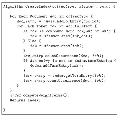 Algorithm For Inverted Index Generation Download Scientific Diagram