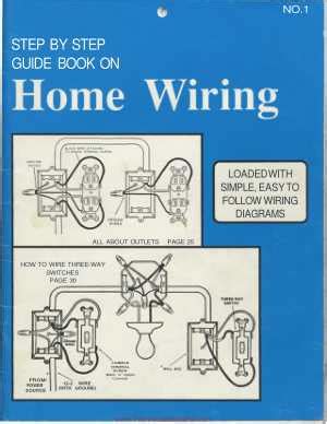 Demystifying Exit Wand Wiring Diagrams A Step By Step Guide