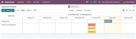 Odoo 15 Appraisal Odoo V15 Book Odoo Enterprise Book
