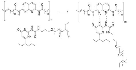 128 Supramolecular Assemblies Chemistry Libretexts