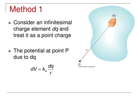 PPT Electric Potential Due To Continuous Charge Distributions PowerPoint Presentation ID