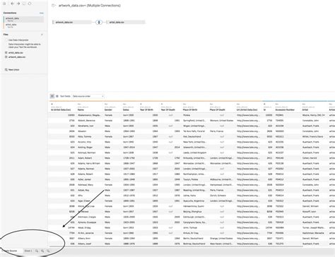 Data Visualization Made Easy With Tableau Hacking The Humanities