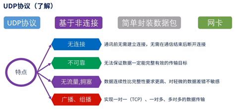 Ch Q Demon Segmentfault