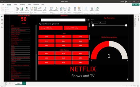 J Jyothi Swaroop On Linkedin Day20 Powerbi