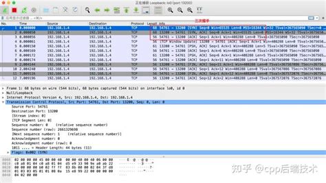 扒开 TCP 的外衣看清 TCP 的本质 知乎