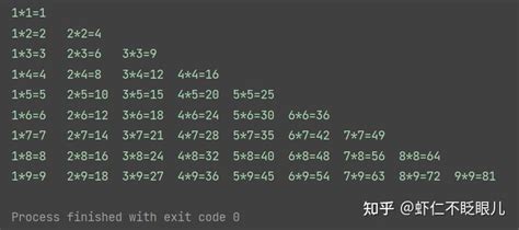 python语言：递归，for和while循环3种方法实现九九乘法表（详解）！ 知乎