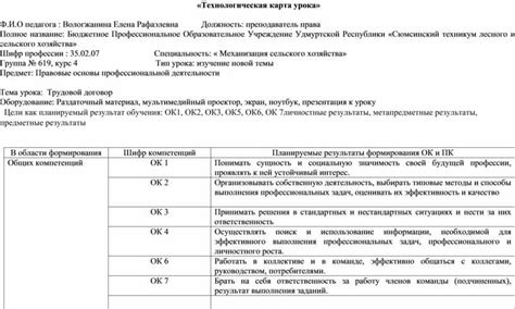 Технологическая карта урока по дисциплине ПОПД на тему трудовой договор