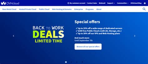 OVHCloud Review Here S What People Saying About It