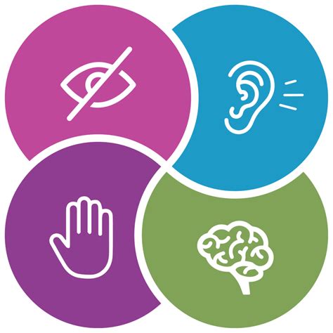 Avoid Common ADA Mistakes ETC