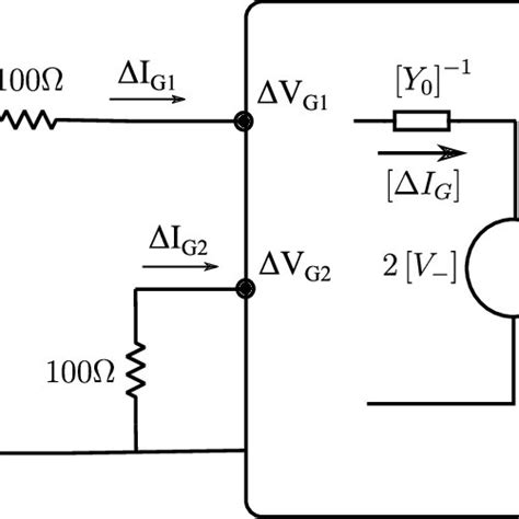 Illustration Of The Superposition Principle Applied To The Problem