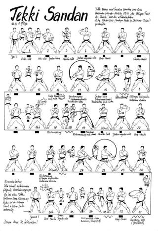All Shotokan Karate Katas Pdf