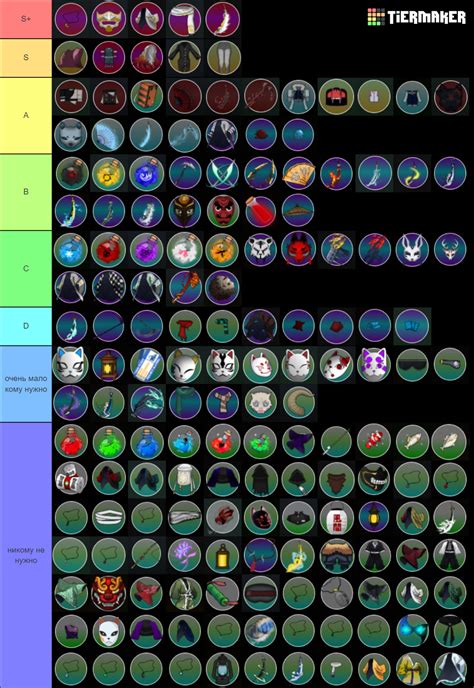 Project Slayers Item Tier List Community Rankings TierMaker