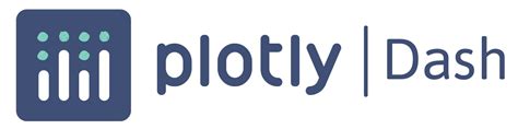 Introduction To Plotly Dash Python By Hatim Ali Asghar Medium
