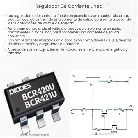 Regulador De Corriente Lineal How It Works Application And Advantages