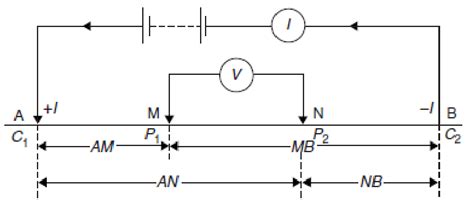 Generalised Form Of Electrode Configuration In Resistivity Surveys [16] Download Scientific