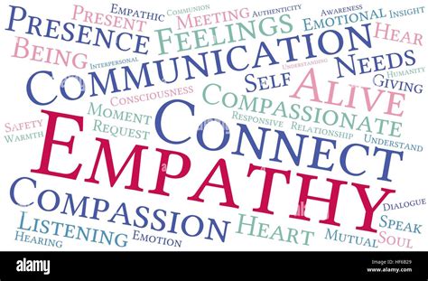 Empathy Word Cloud On A White Background Stock Vector Image And Art Alamy