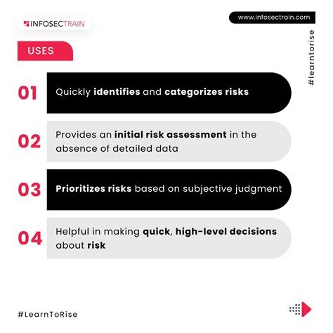 Qualitative Vs Quantitative Risk Management Pdf