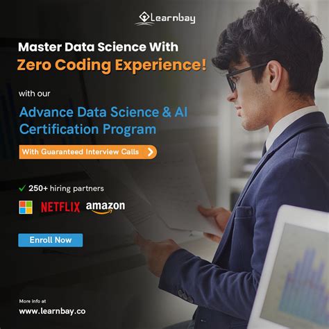Shanti A On Linkedin Pythoncoding Pythonprogramminglanguage