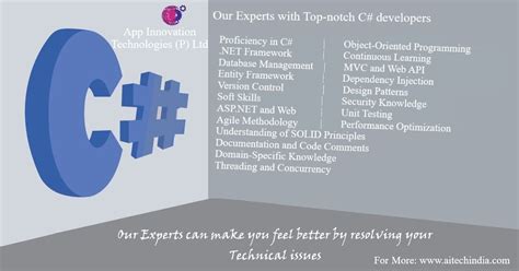 Mithun Chakravarthi On Linkedin Techissues Csharp Programming