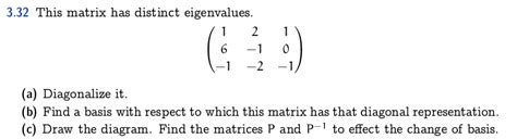 Solved This Matrix Has Distinct Eigenvalues Chegg