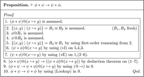 A Sound And Complete Proof System For Separation Logic Part 1 Dr Heap