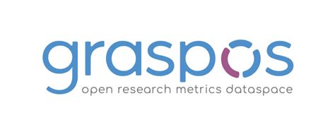 Open Science Assessment Framework Osaf Eosc Association