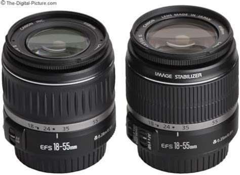 Tips Photography Jenis Lensa Kamera Dslr