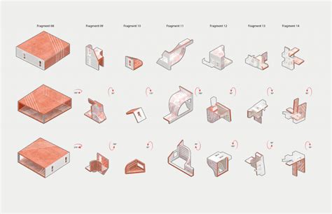 Arts Thread Homepage Infographic Illustration Diagram Architecture