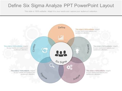 Define Six Sigma Analyze Ppt Powerpoint Layout