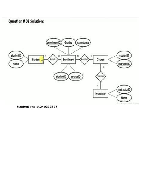 Cs 403 Assignment Solution Pdf