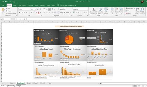 Ujjawal Singh On Linkedin Excel Dataanalysis Powerquery