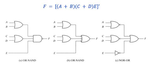 NAND Gate와 NOR Gate의 효율성