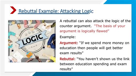 Debate Academic Communication 3 Rebuttalpptx