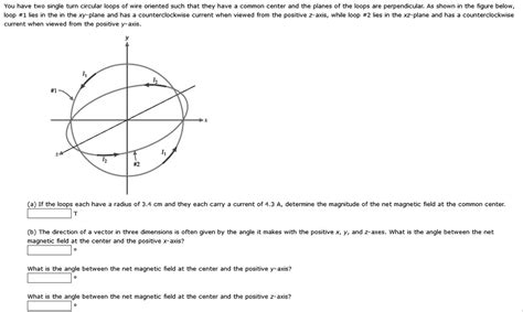 solved you have two single turn circular loops of wire oriented such that they have common