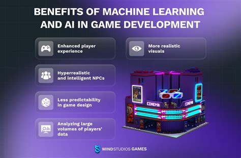 Machine Learning and AI in Game Development: Benefits and Use Cases