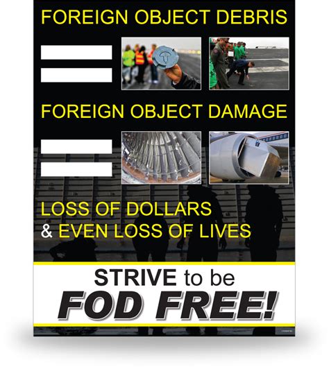 Posters Fod Prevention Foreign Object Debris Prevention