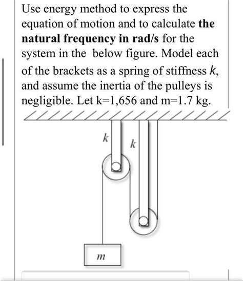 Solved Use Energy Method To Express The Equation Of Motion