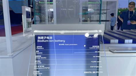 Ionic Mt Raises 29m To Boost Us Battery Material Output Battery Tech