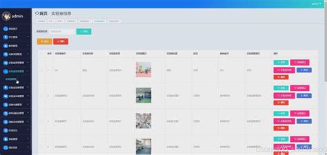 Vue基于spring Boot的实验室设备管理系统的设计与实现 Csdn博客