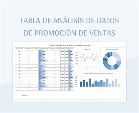 Plantilla De Excel Tabla De Análisis De Datos De Promoción De Ventas Y
