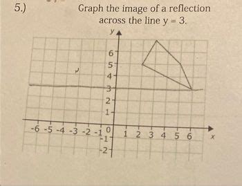 Answered Graph The Image Of A Reflection Bartleby