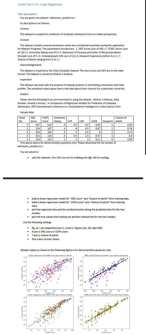 solved credit task 5 2c linear regression task description
