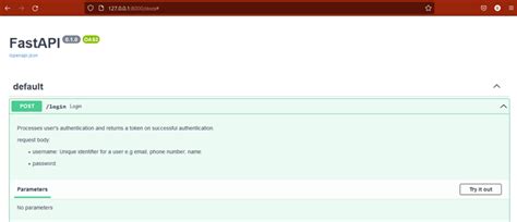 JWT Authentication In FastAPI Comprehensive Guide DEV Community