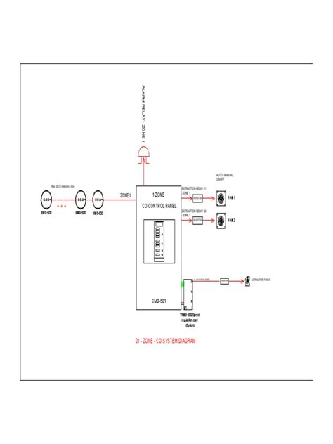 Co Detection System Diagram V2 05032021 Pdf Computer Networking
