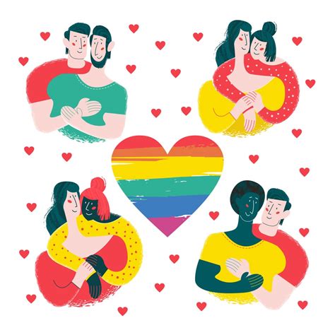 What Is The Difference Between Sex Sexuality And Gender