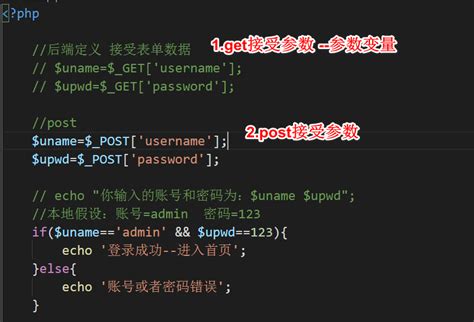 分钟快速入门PHP 知乎