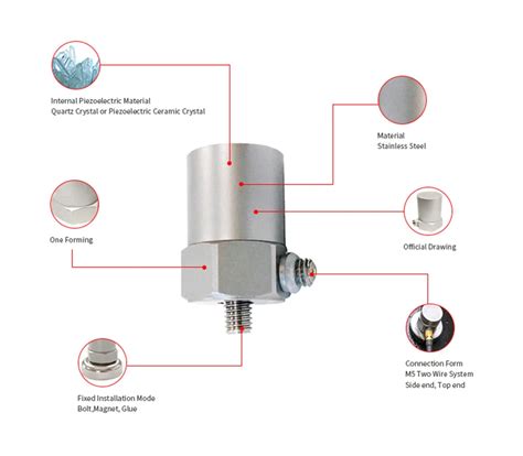 Ct1010lc 10g Voltage Output Icp Iepe Industrial Isolated Vibration