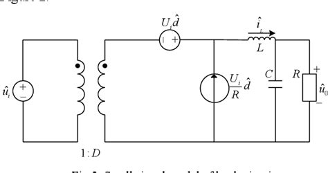 Figure From Design And Simulation Of ZVS PSFB Converter Controlled By Average Current Mode