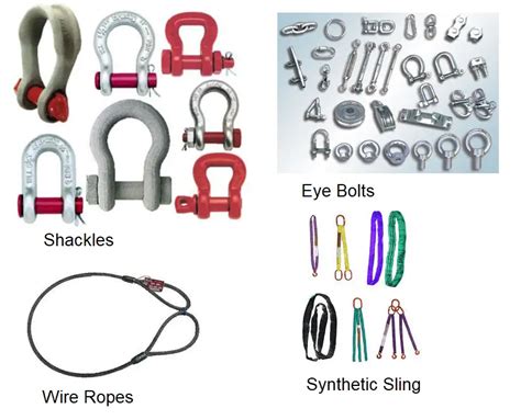 What Is Rigging Equipment What Is Piping