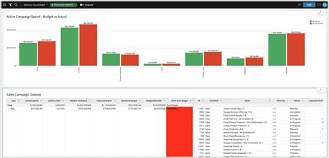 Working With Metrics